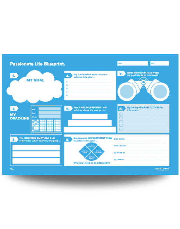 Keith Abraham's Resources and Downloads