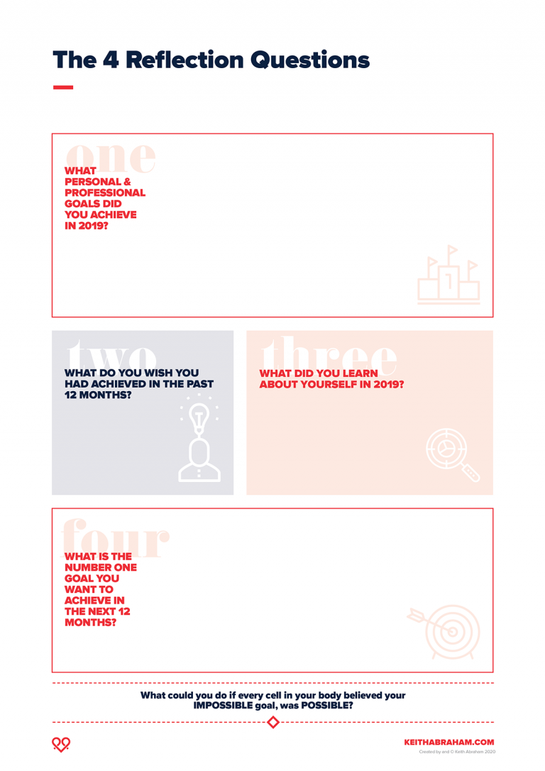 JANUARY 2020: THE FOUR QUESTIONS TO ASK YOURSELF NOW - Keith Abraham