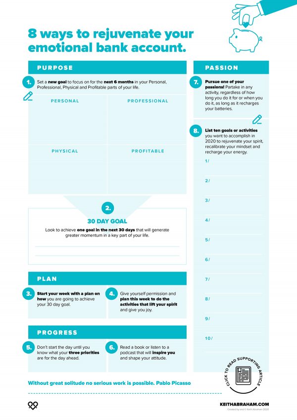 THE 8 WAYS TO REJUVENATE YOUR EMOTIONAL BANK ACCOUNT - Keith Abraham