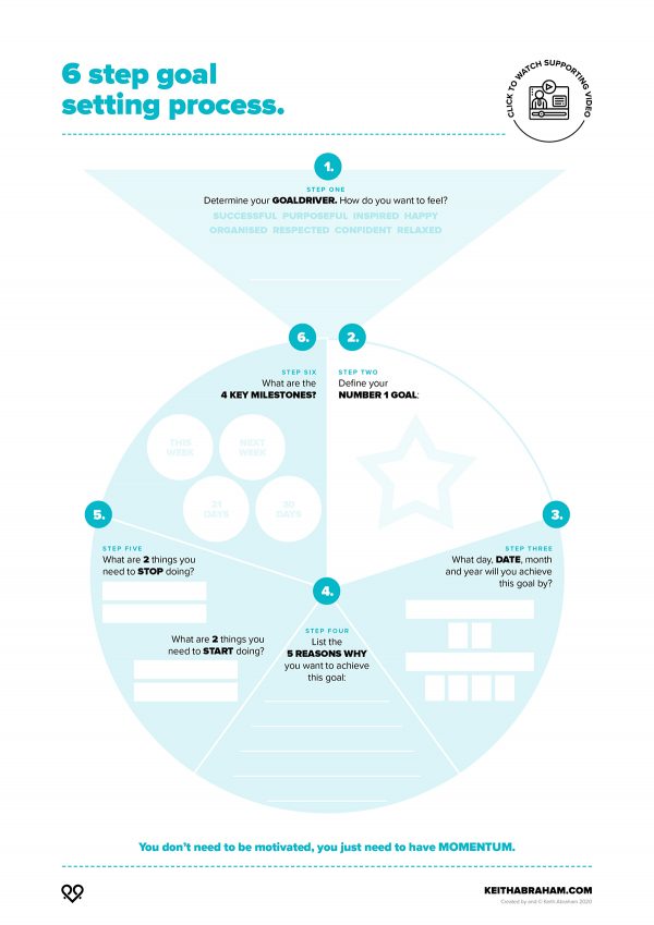 6 STEP GOAL SETTING PROCESS - Keith Abraham